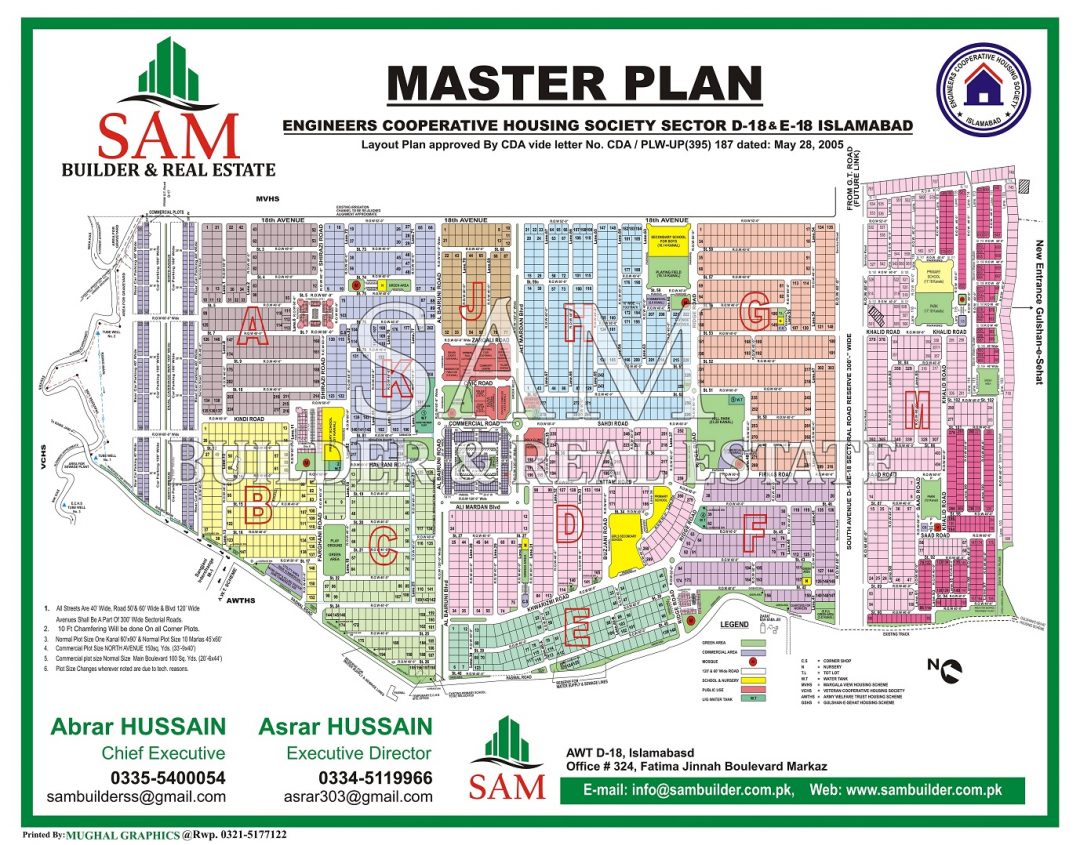 Maps | Sam Builder & Real Estate